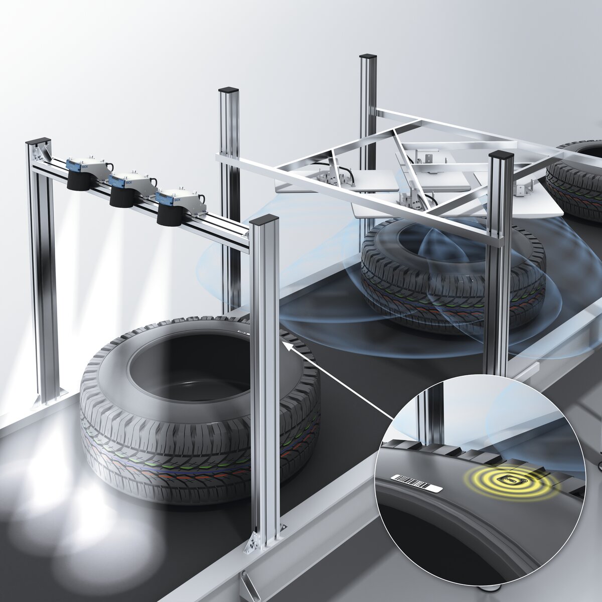 Track and Trace Processes for Tire Manufacturing