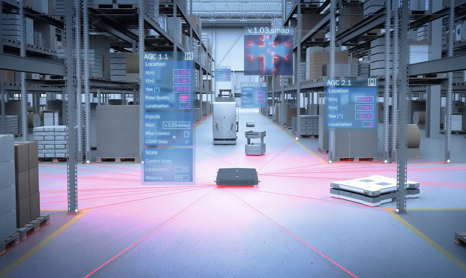 Adding Autonomous and Semi-autonomous Vehicles to Supply Chain