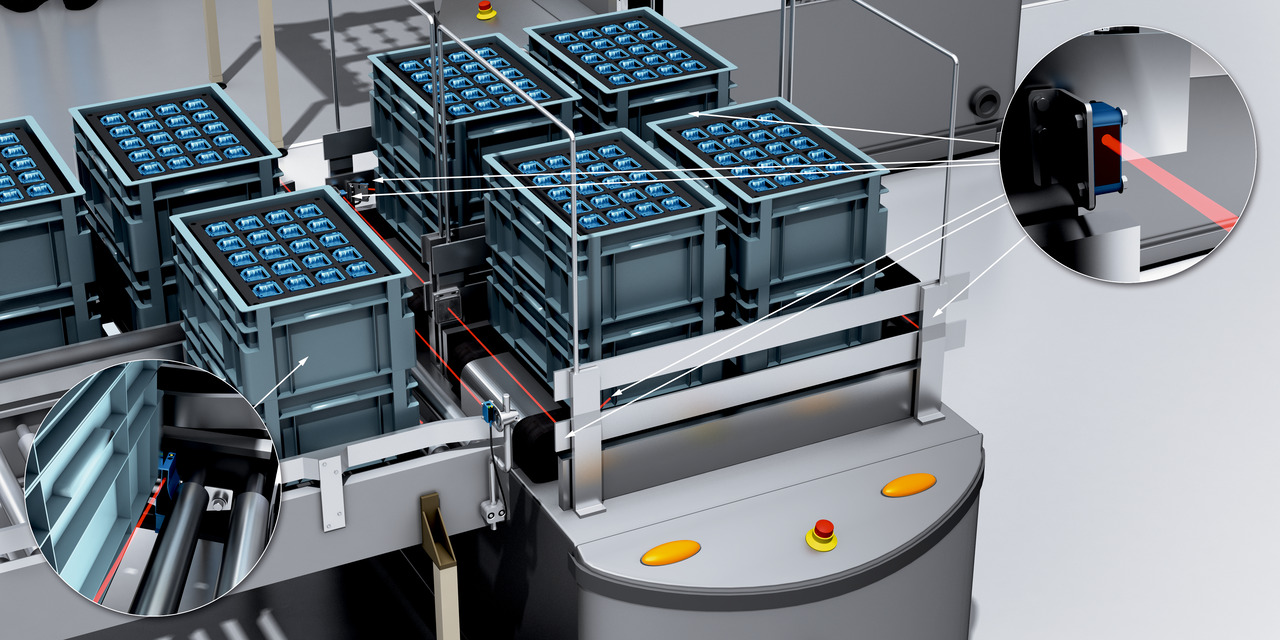 What is Zone Control? - SICK Sensor Connection