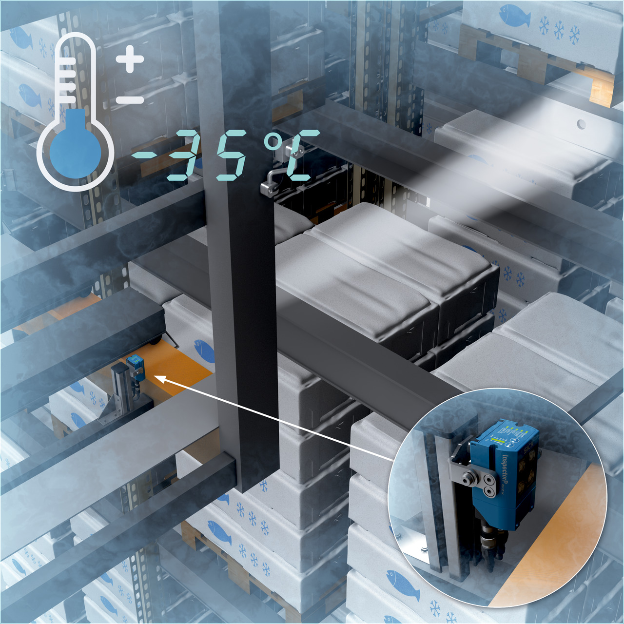 Sensing Success: The Role of Sensors in Optimizing AS/RS - SICK Sensor ...