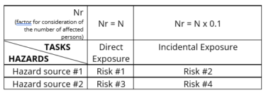 Revolutionizing Robotics: The Introduction of the R15.08 Safety ...