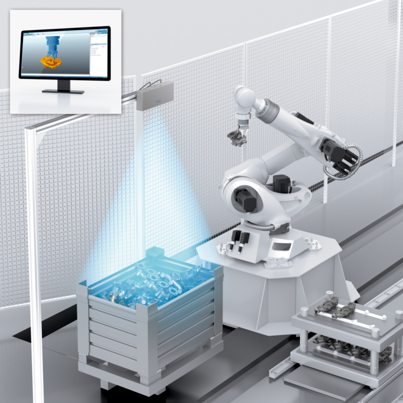 The Evolution of Bin Picking Technology - SICK Sensor Connection